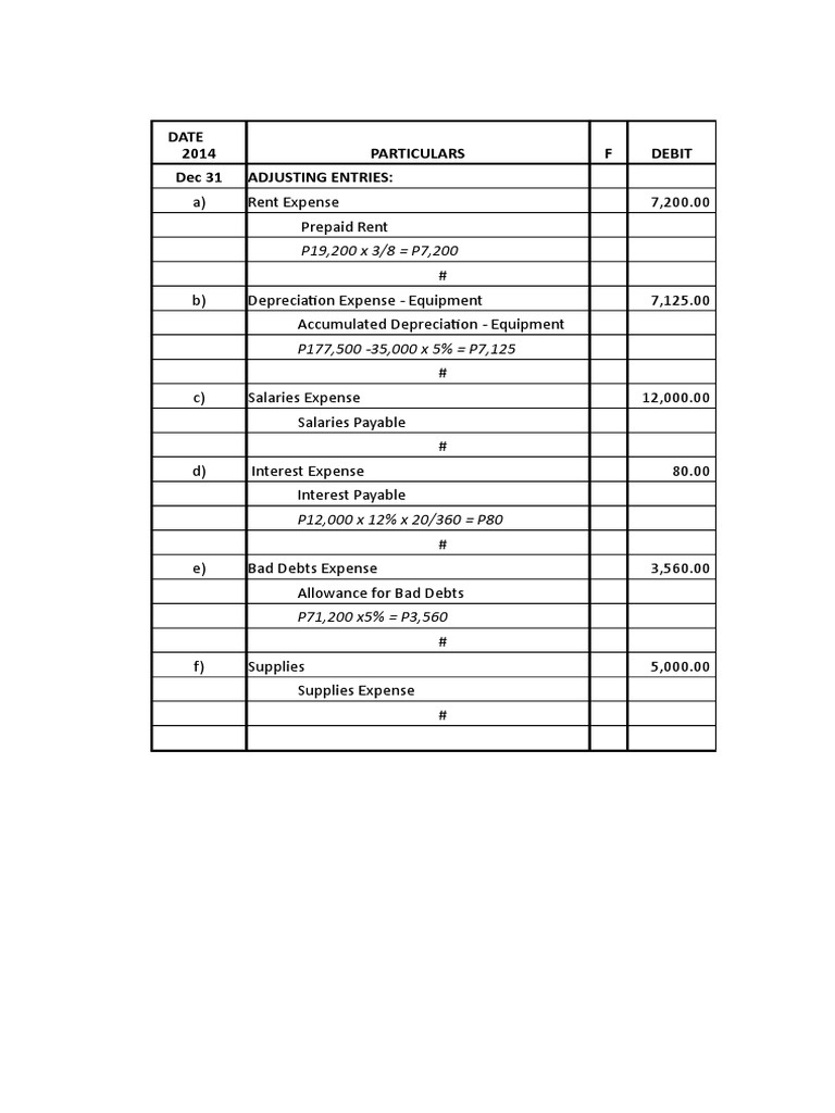 Review Problem Worksheet | PDF | Debits And Credits | Expense