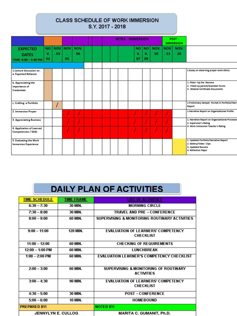 Work Immersion Schedule & Evaluation Guide | PDF | Laundry | Rubric ...
