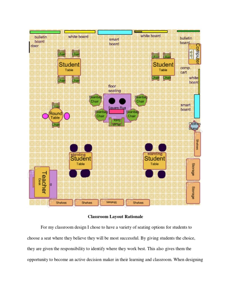 Classroom Layout | PDF | Desk | Classroom