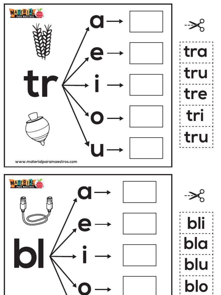 Silabas Trabadas Recortable | PDF