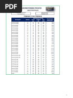 Equivalencia DN y Pulgadas | PDF