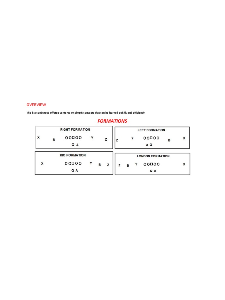 Diamond Offense Playbook Overview | PDF | Sports Rules And Regulations ...