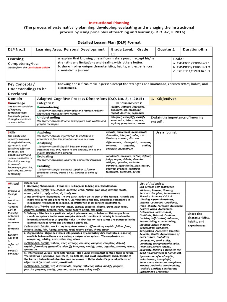 Per Dev Week 2 | PDF | Value (Ethics) | Learning