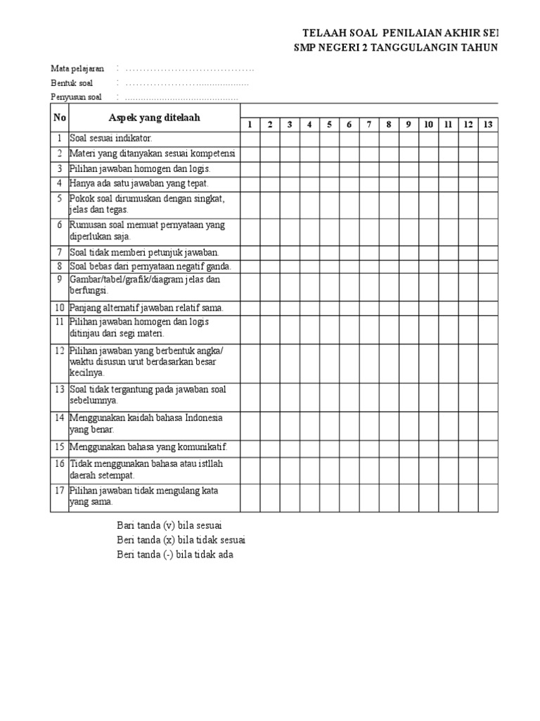 Format Telaah Soal | PDF