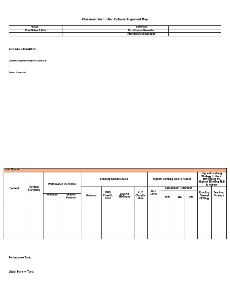 SHS Template | PDF