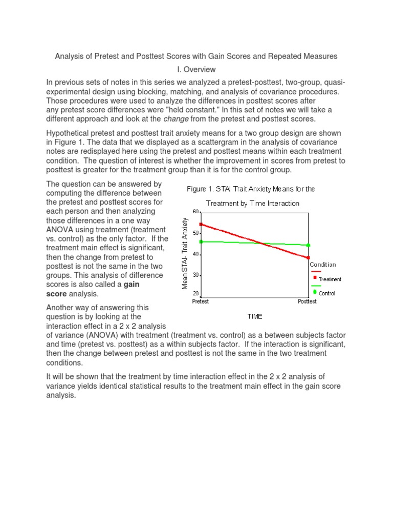Analyzing Pretest-Posttest Gain Scores | PDF | Analysis Of Variance ...