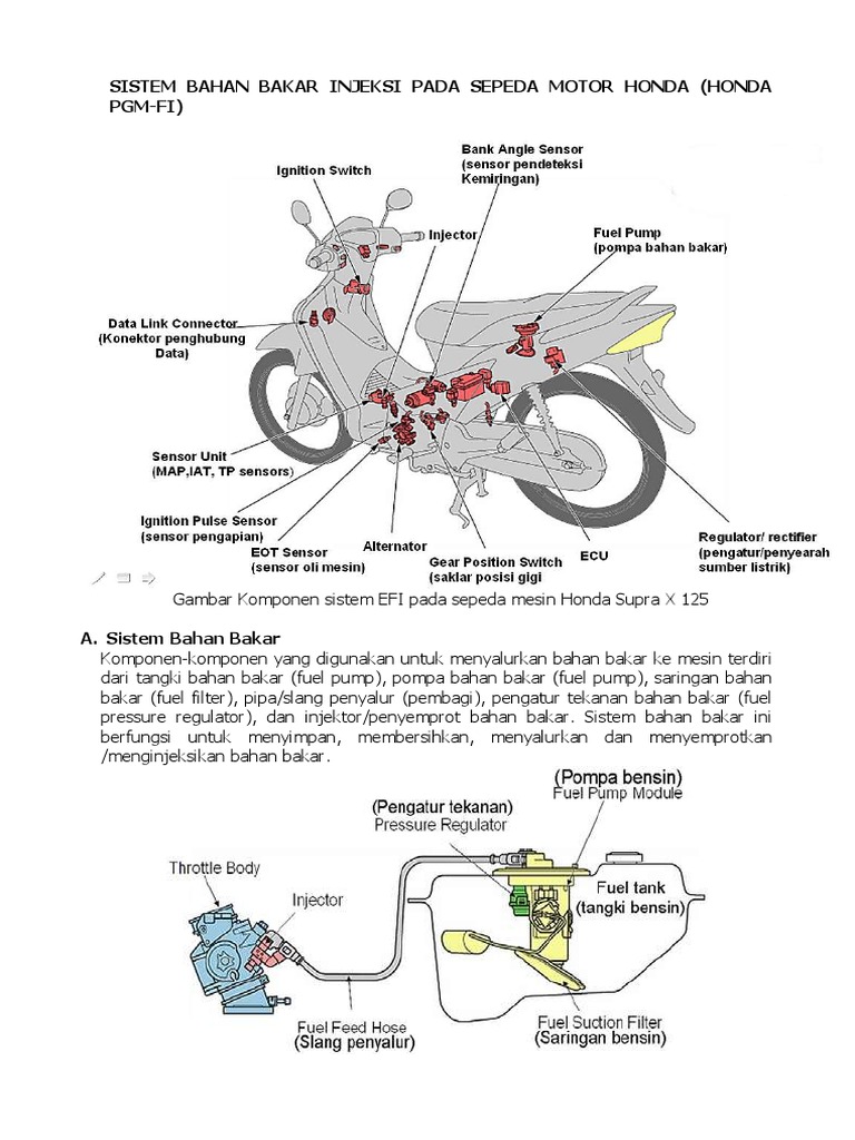 Komponen Sistem Injeksi Motor Honda | PDF