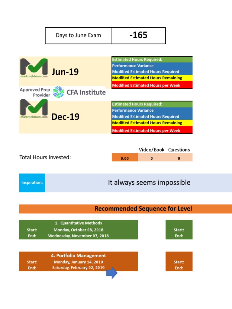 CFA Level 1 Exam Schedule 2019 | PDF | Financial Capital | Fixed Income
