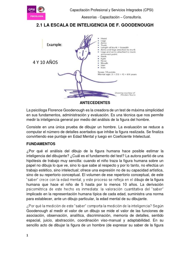 Test de Florence Goodenough | Cociente de inteligencia | Inteligencia