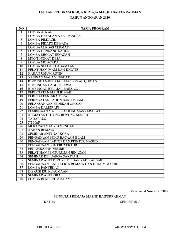 Contoh Usulan Program Kerja | PDF