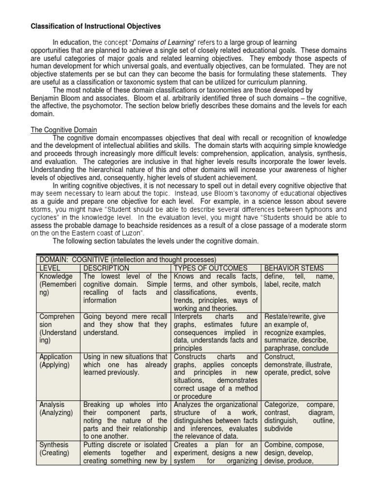 Classification of Instructional Objectives | PDF | Scientific Method ...