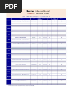 ACCA Transcript PDF | PDF | Business Economics | Financial Services