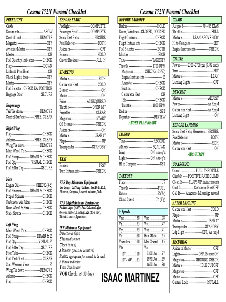 Cessna 172N Normal Checklist PDF | PDF | Carburetor | Airspeed
