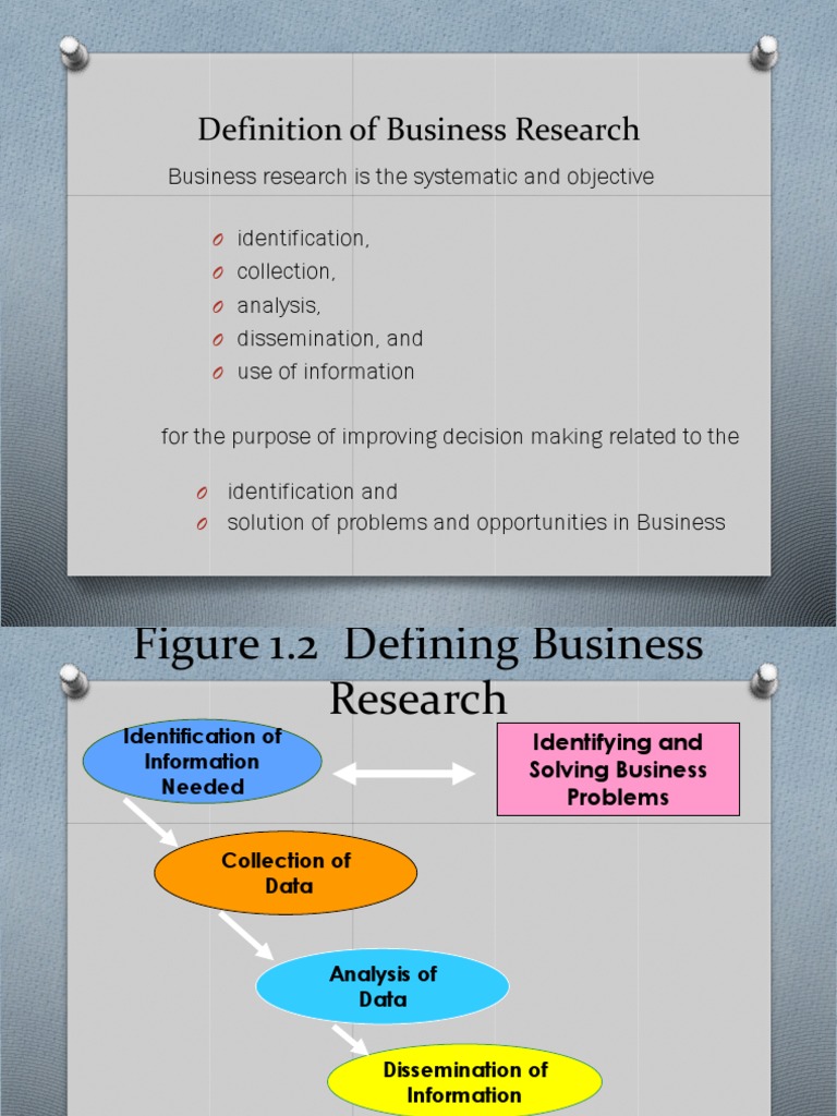 Background of The Study Statement of The Problem TheoreticalConcpetual ...