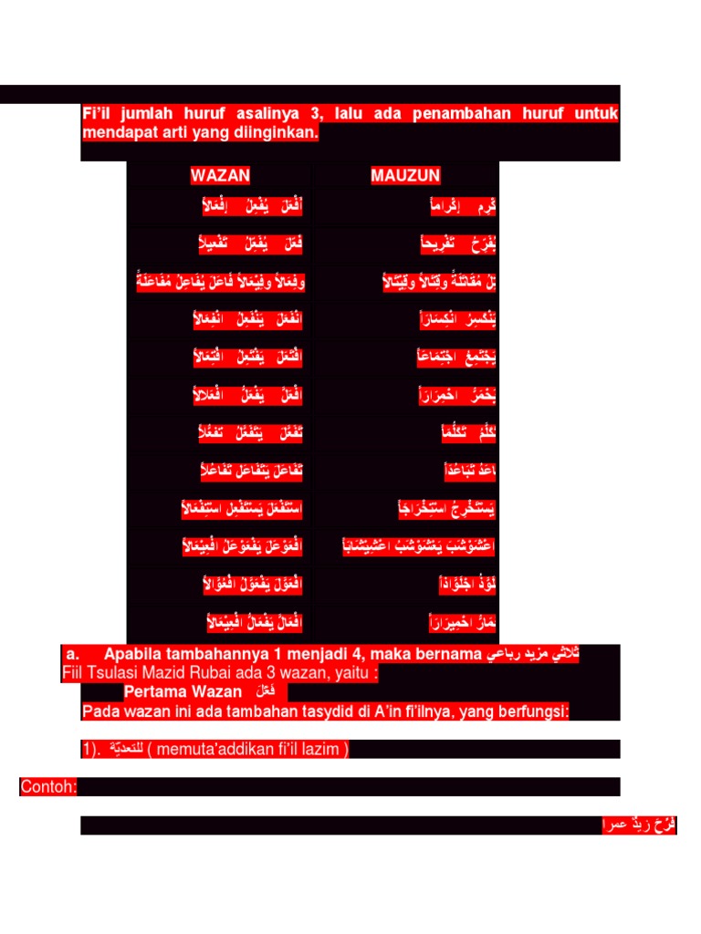 Faedah dan Contoh Wazan Fi'il Mazid | PDF