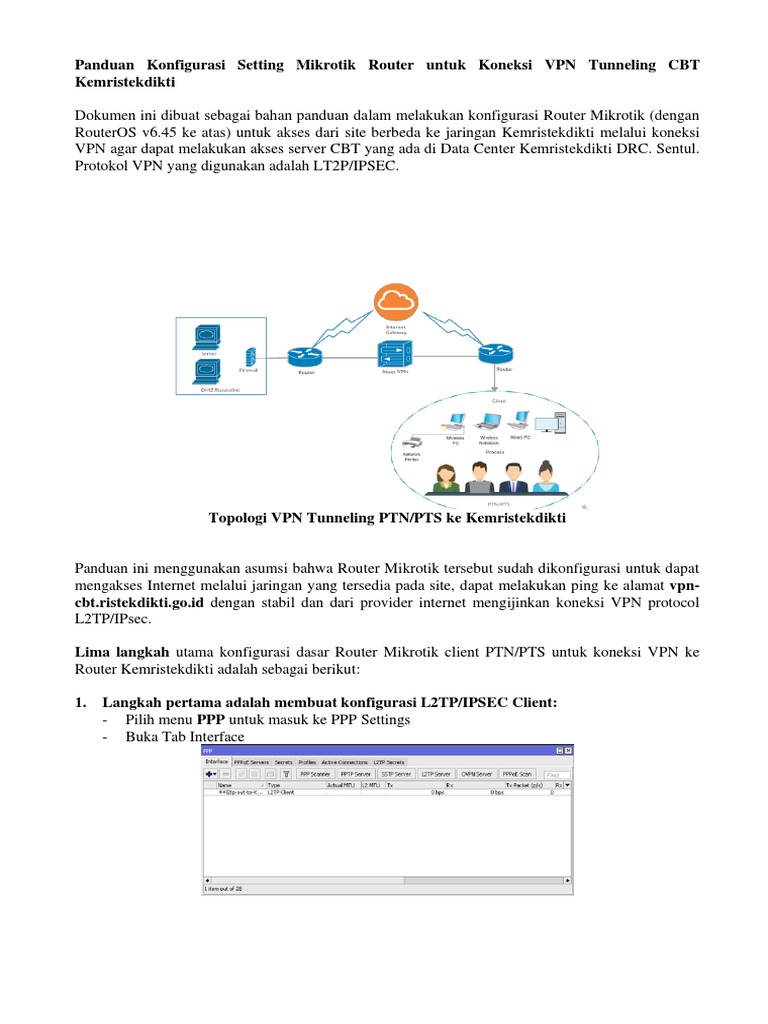 Konfig Mikrotik CBT | PDF