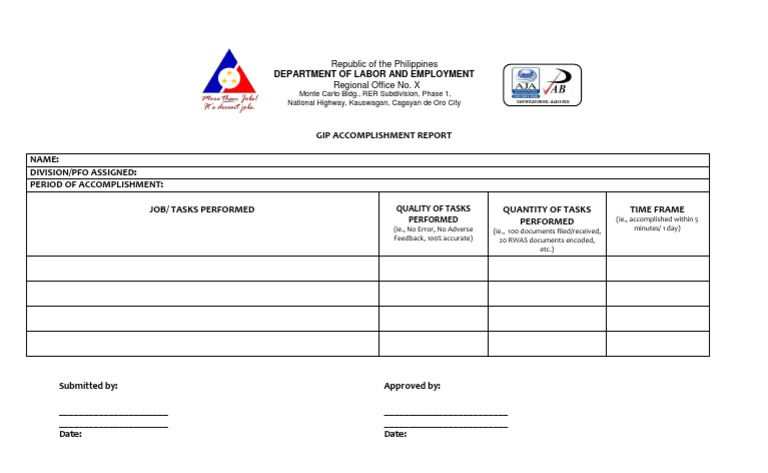 Gip Accomplishment Report Form | PDF