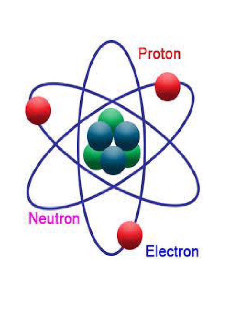 Electrons Are Much Smaller Than Protons or Neutrons | PDF | Electron ...