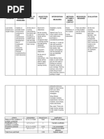 FNCP | PDF | Hypertension | Epidemiology