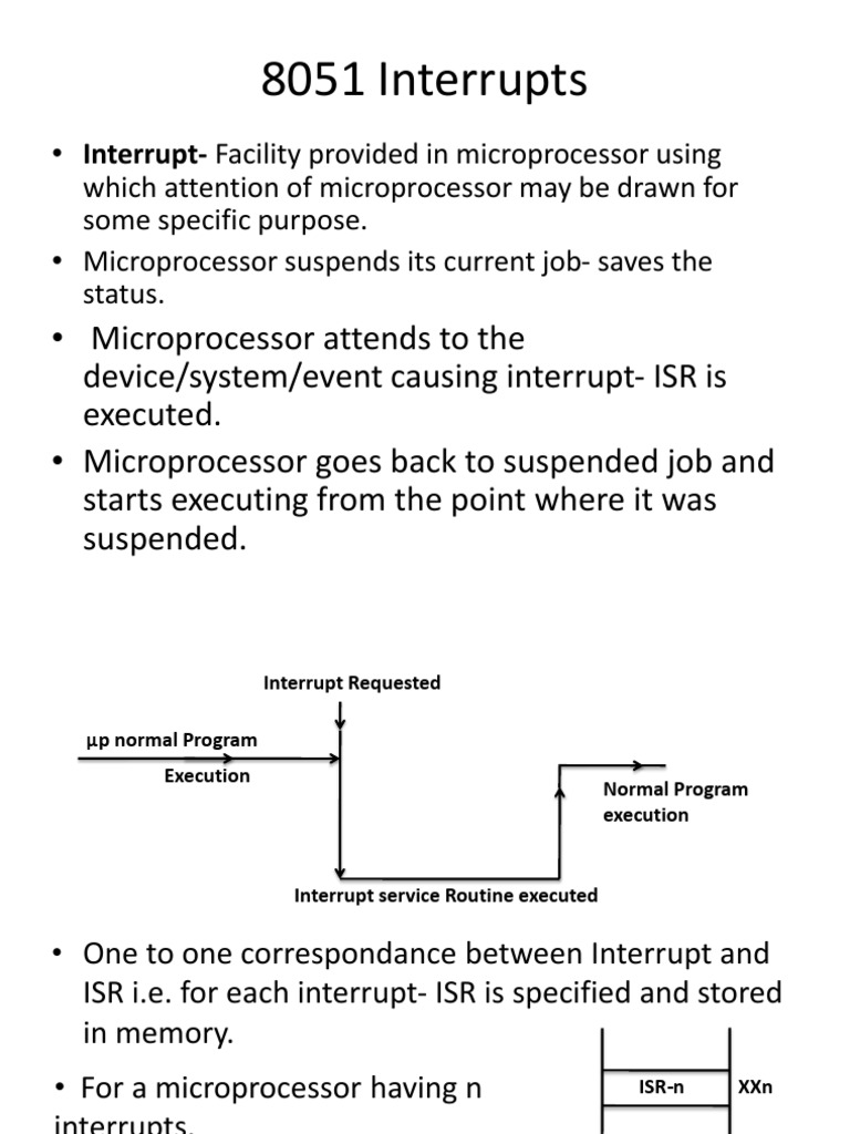 8051 Interrupts | PDF | Digital Electronics | Computer Engineering