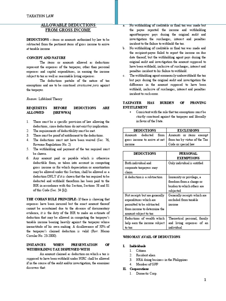 Allowable Tax Deductions Explained | PDF | Tax Deduction | Expense