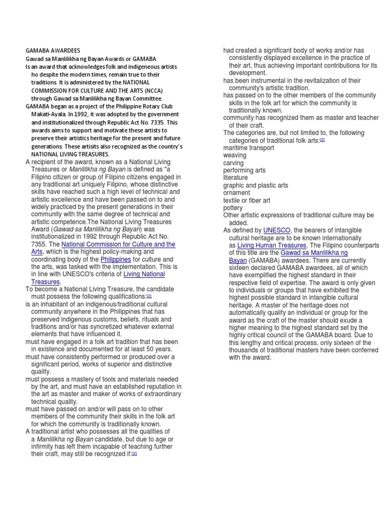 Gamaba Awardees | PDF | Textiles