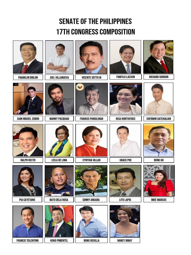 Mga Pangulo PDF | PDF