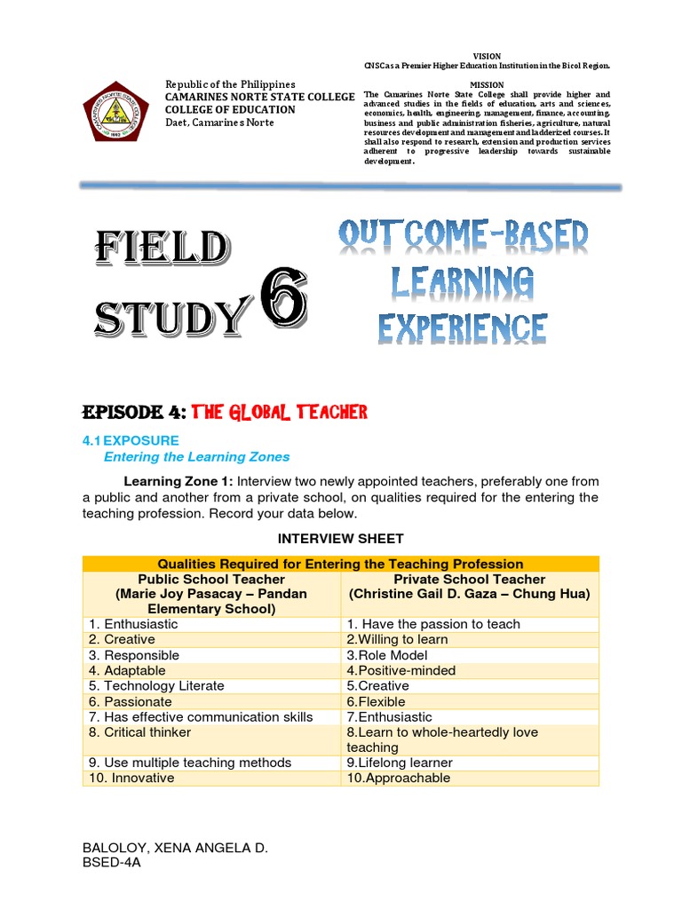 FS6 | PDF | Competence (Human Resources) | Teachers