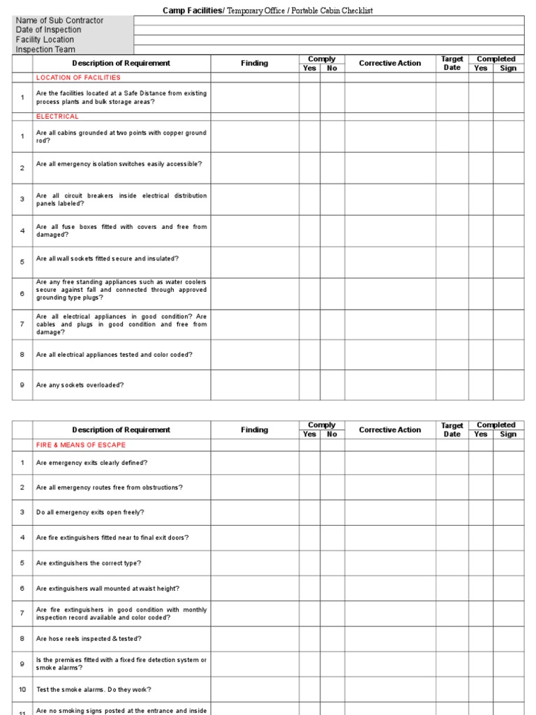 Portable Cabin Inspection Checklist | PDF | Ac Power Plugs And Sockets ...