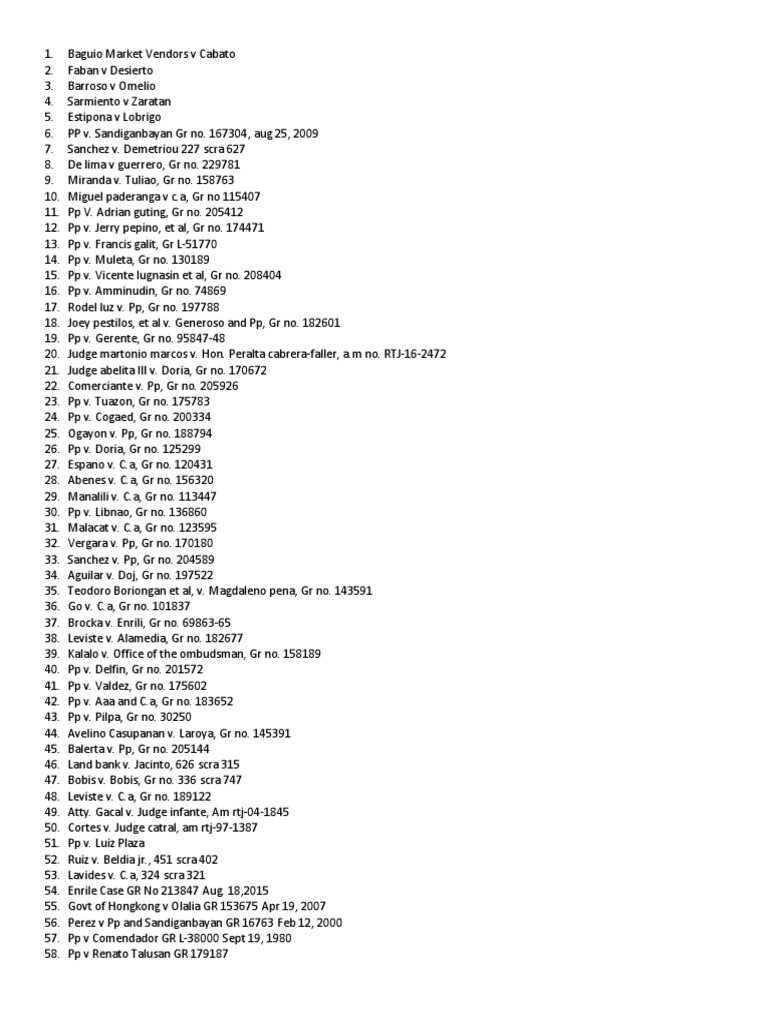 CrimPro List of Cases To Digest FINAL | PDF | Judiciaries | Public Law