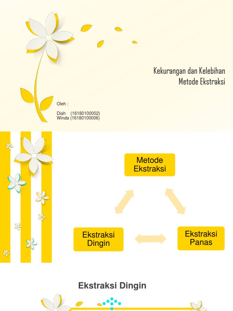 Kelebihan Dan Kekurangan Metode Maserasi | PDF