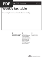ATo Monthly Tax Table Fy25 | PDF | Microeconomics | Taxation