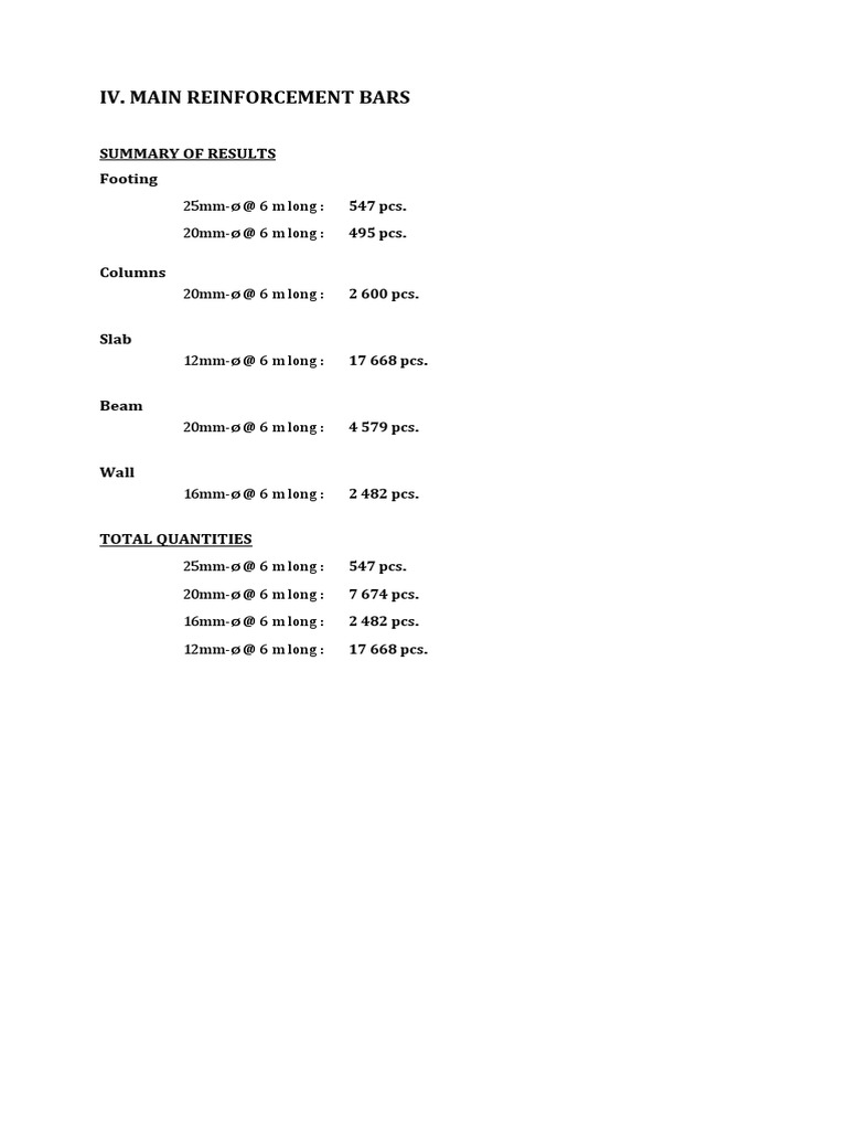Summary Rebars | PDF | Structural Engineering | Building Materials