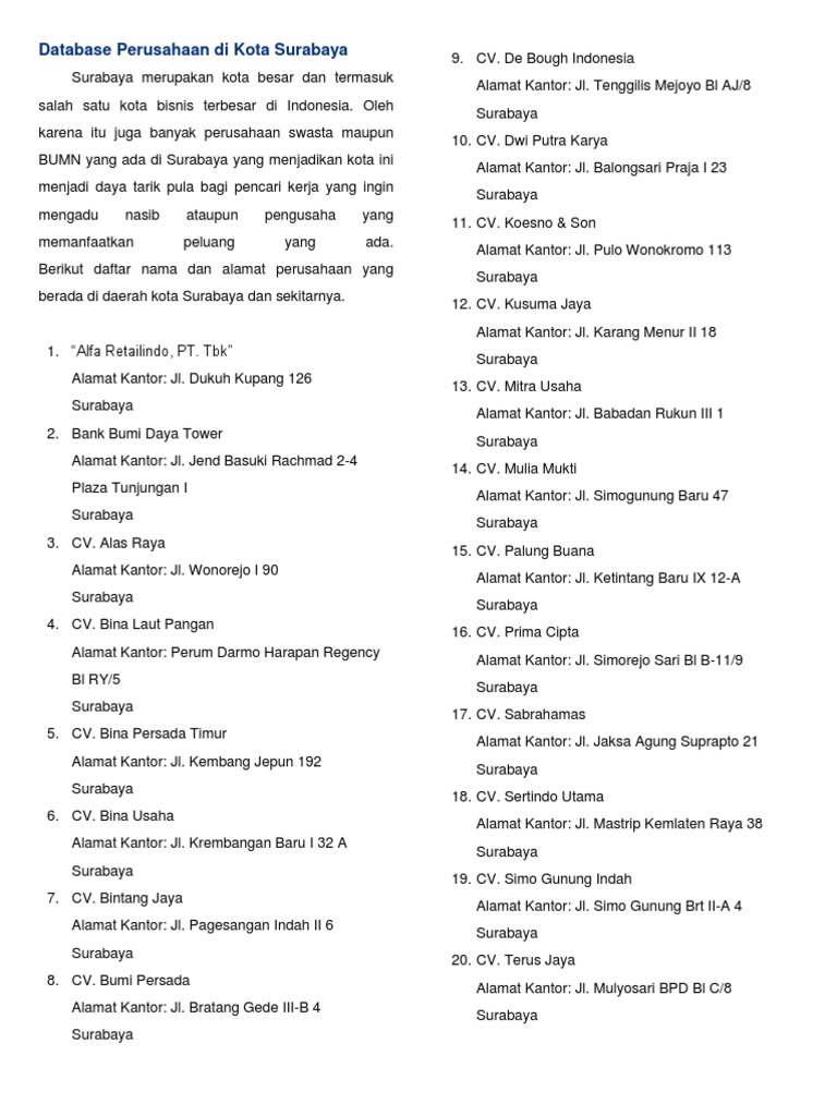 Database Perusahaan Di Kota Surabaya | PDF