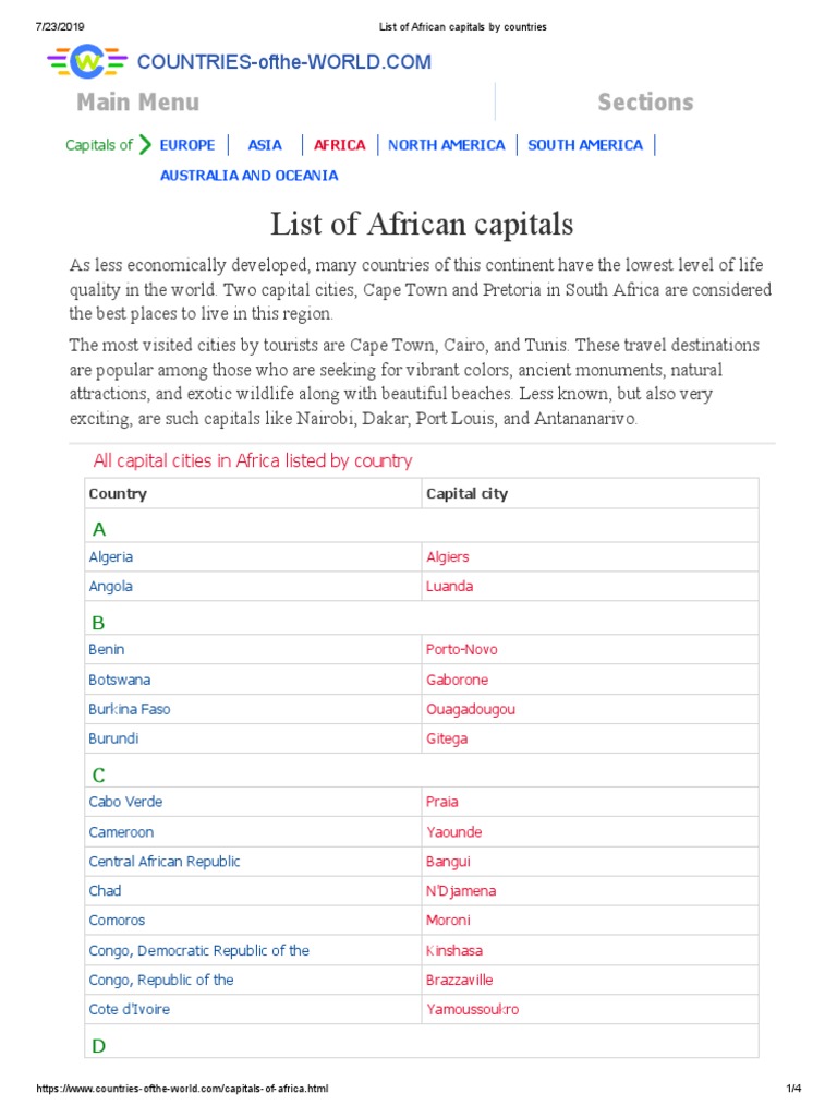 list of african countries capitals | Africa | Geography