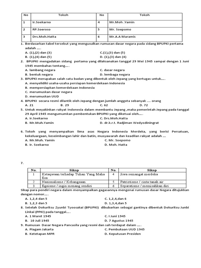 Soal PPKN Kls 7 PDF | PDF