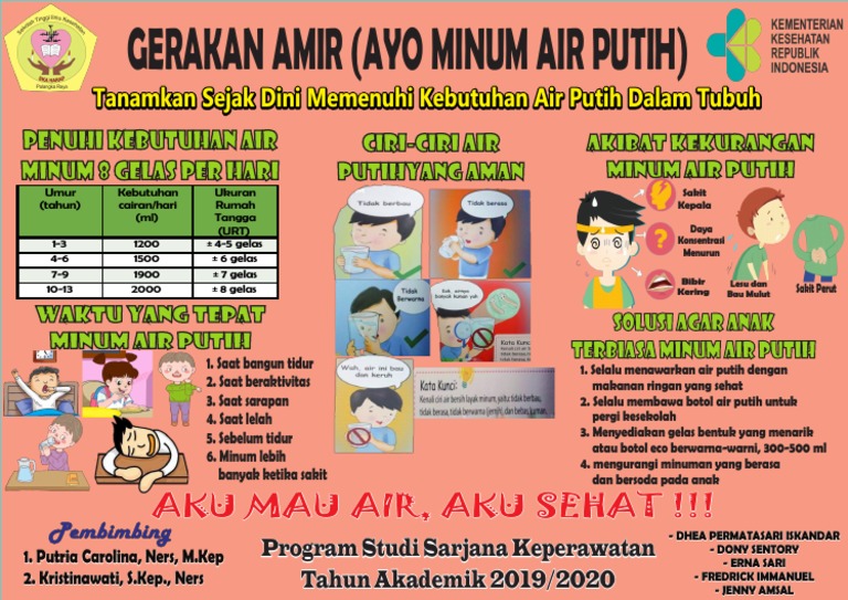Poster Ayo Minum Air Putih | PDF