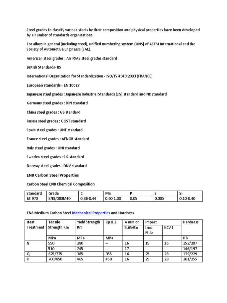 En 08 Mild Steel and Alloy Steels Properties | PDF | Steel | Alloy