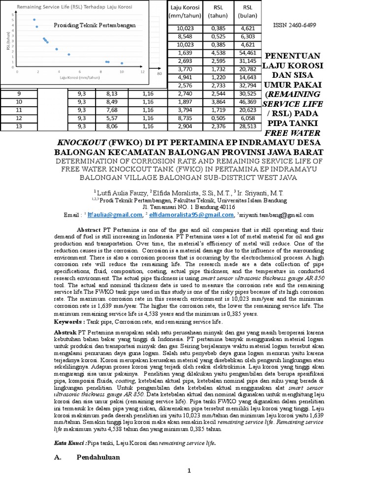 RRSM | PDF | Materials | Physical Sciences