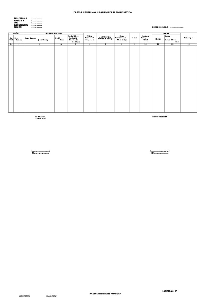 Contoh Format Kib Kir Bi | PDF