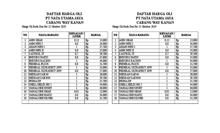 Daftar Harga Oli Motor 2025 | PDF