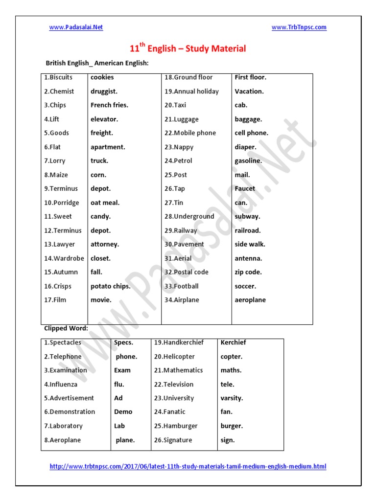 11th English Study Material | PDF | Adjective | Adverb