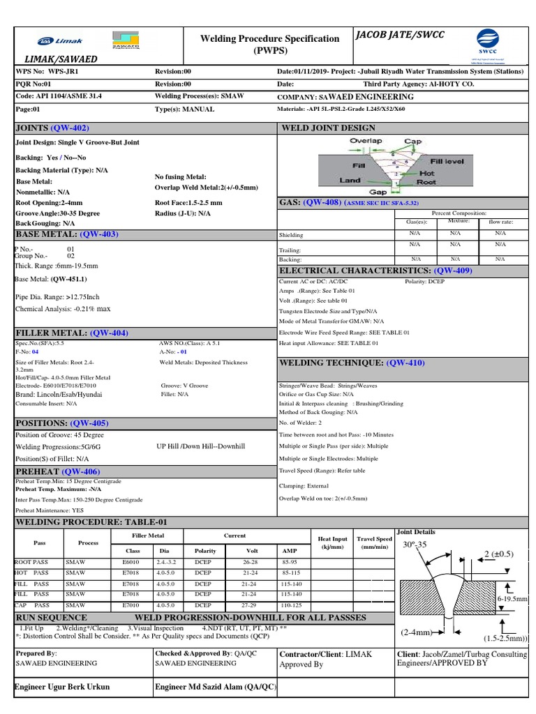 WPS | PDF | Welding | Construction
