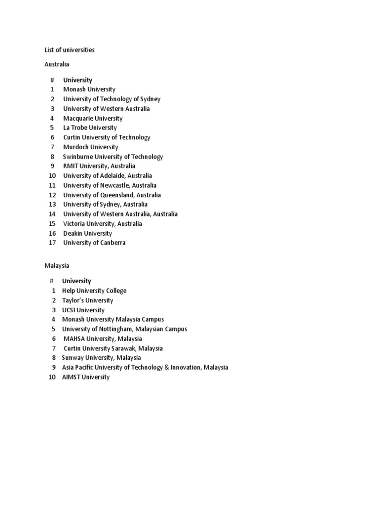 list-of-universities-pdf-victoria-australia-melbourne