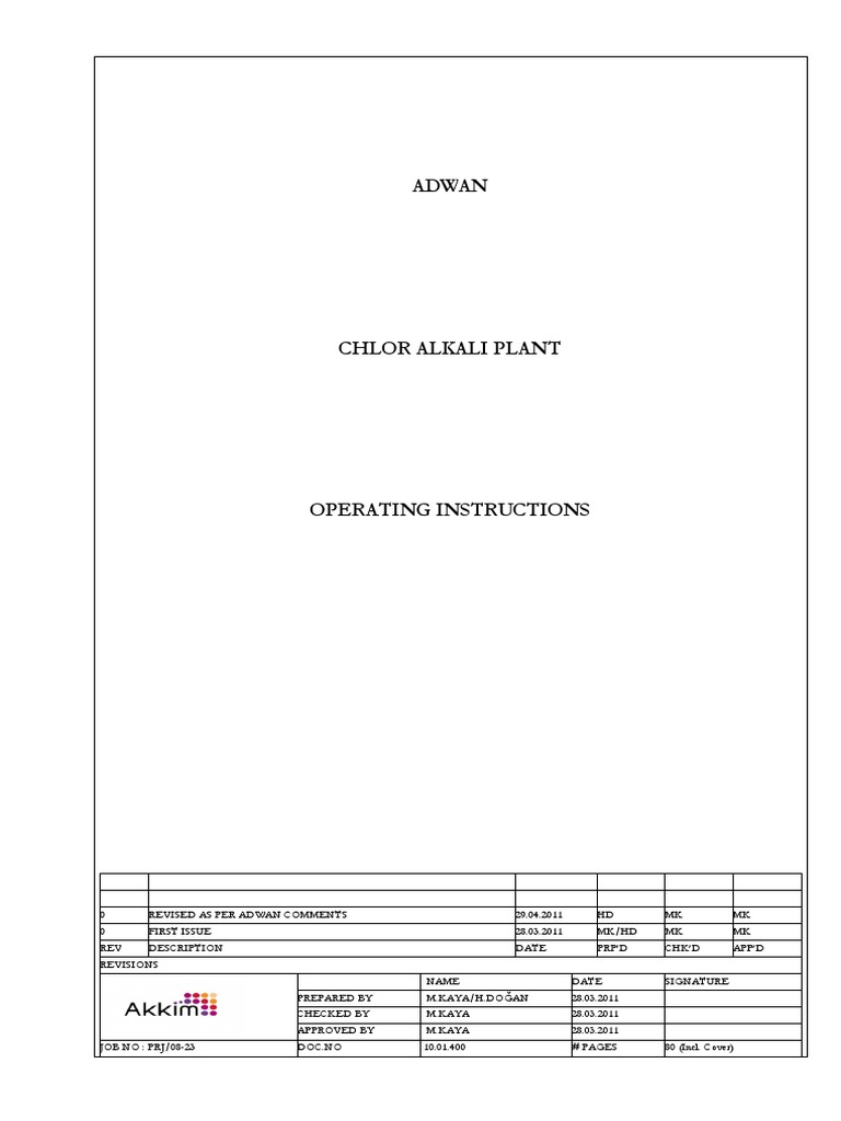 Operating Instructions CA Plant - Rev1 PDF | PDF | Precipitation ...