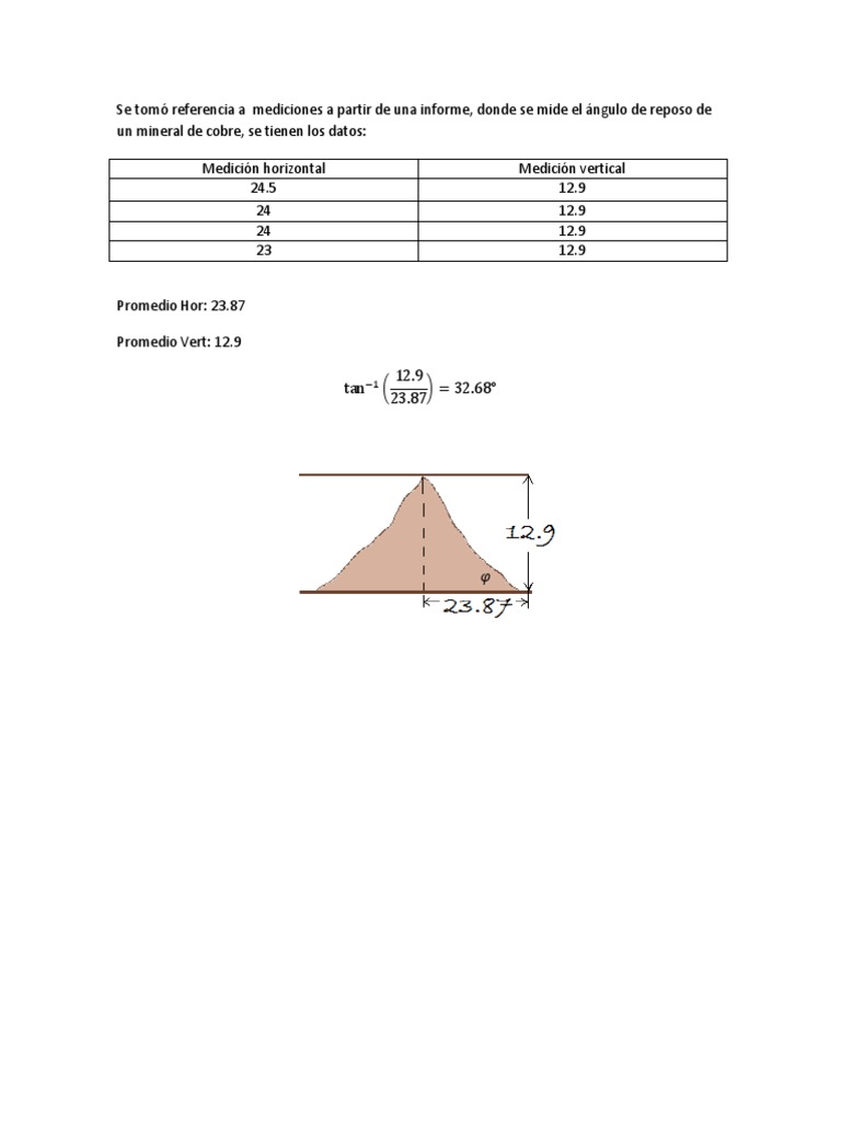 Ángulo de Reposo | PDF