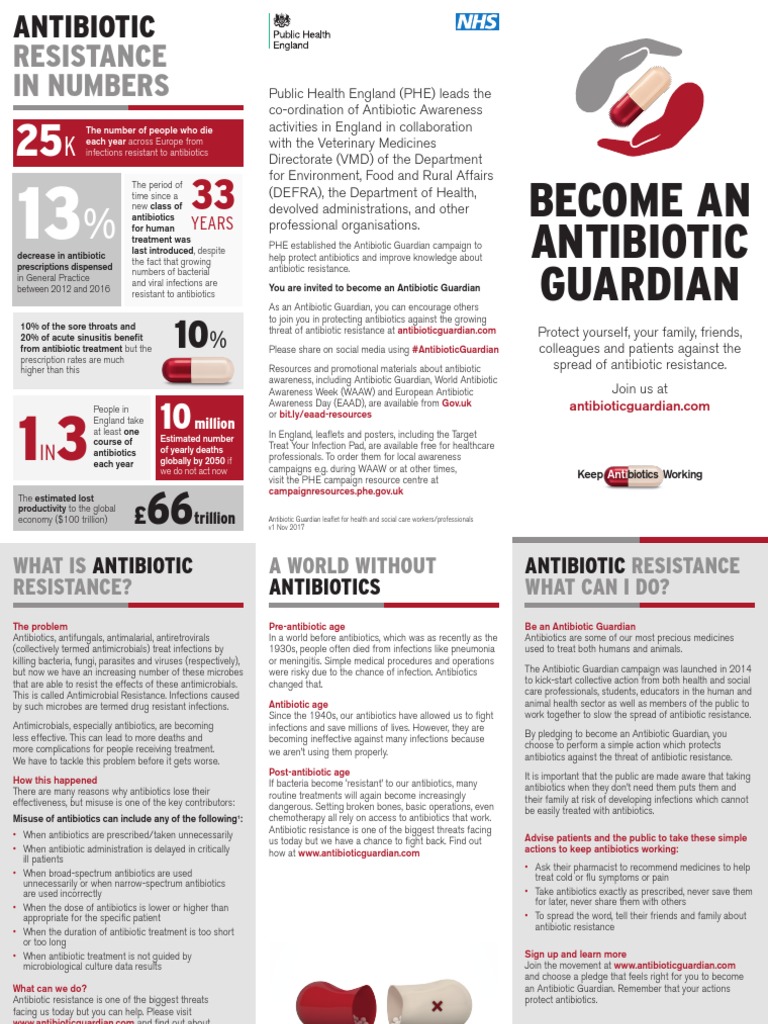 Antibiotic Guardian Leaflet FINAL | PDF | Antimicrobial Resistance | Antimicrobial