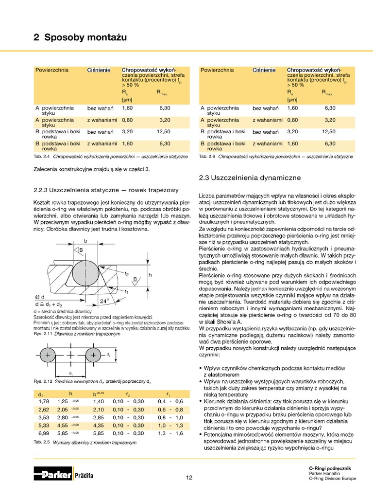 Catalog O Ring Handbook ODE5705 PL | PDF