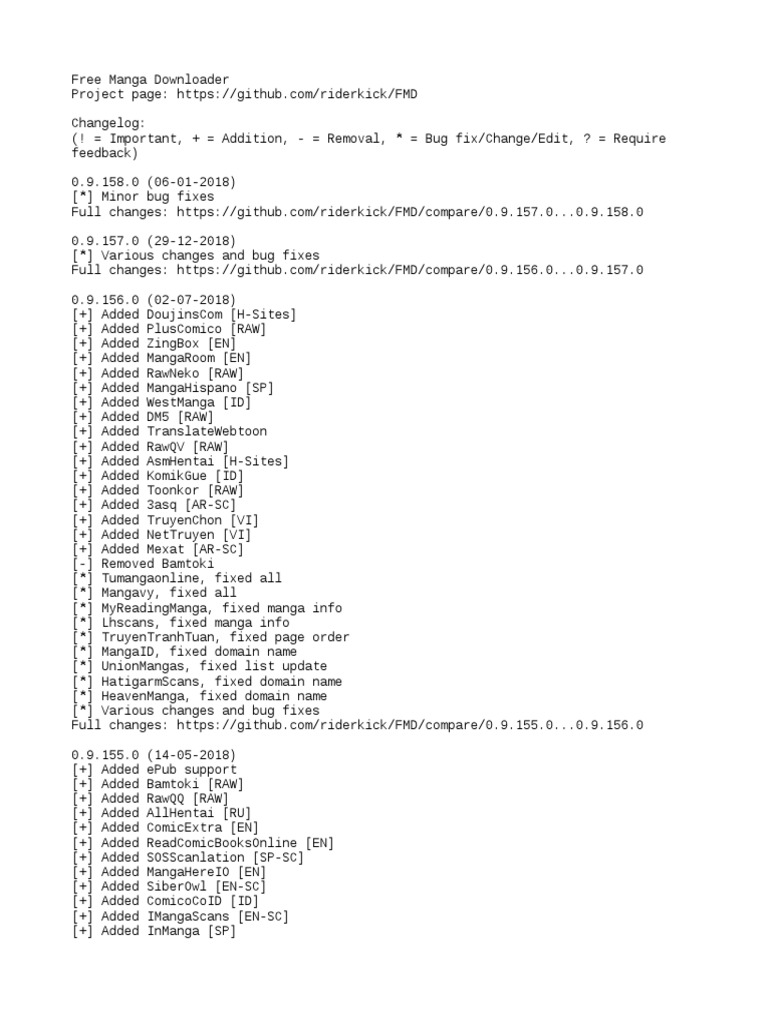Change Log | PDF | Http Cookie | Software Bug