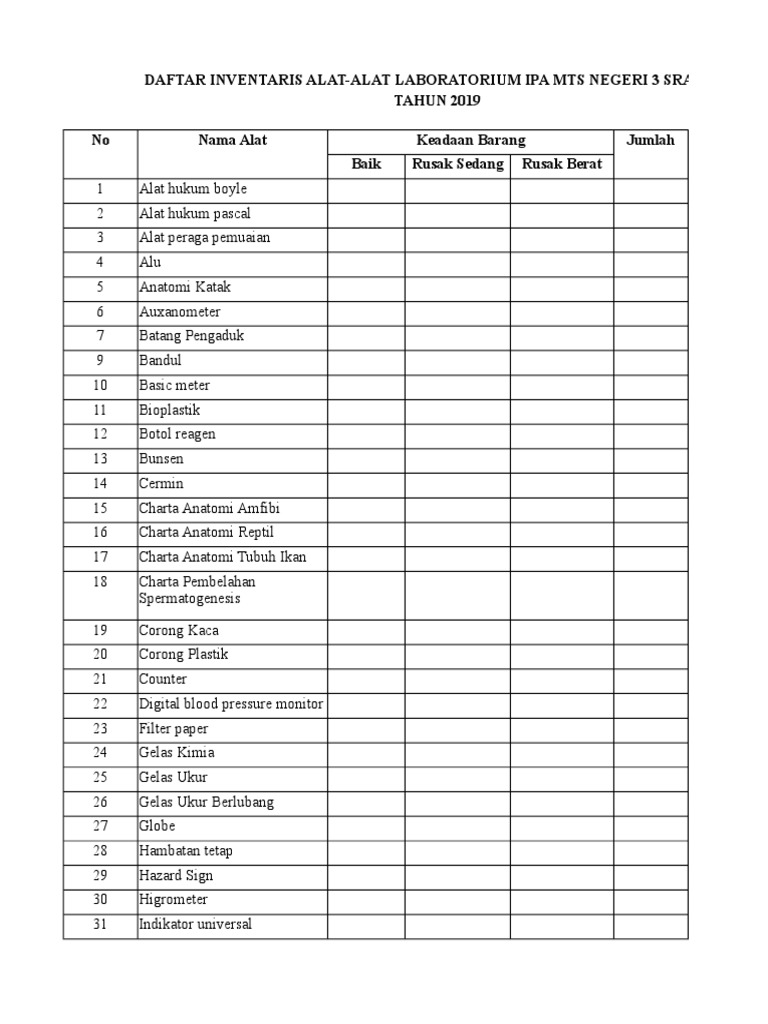 Daftar Inventaris Alat Lab | PDF